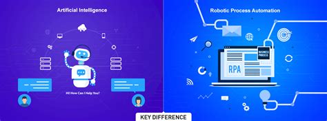 Differences Between Rpa And Ai When To Use Both Nividous Bank2home