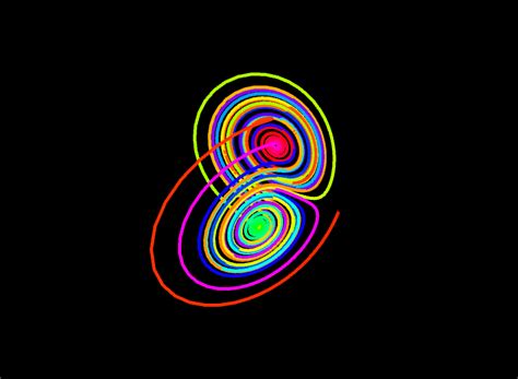the lorenz attractor the coding train