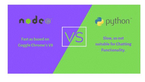 python vs node js know their differences and which should you learn