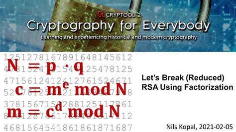 break reduced rsa using factorization youtube
