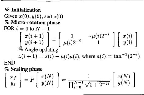 table 1 from modified vector rotational cordic mvr cordic algorithm and its application to fft