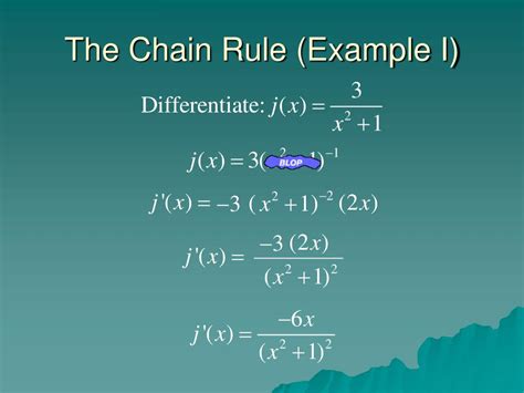 ppt the chain rule powerpoint presentation free download id 3793734