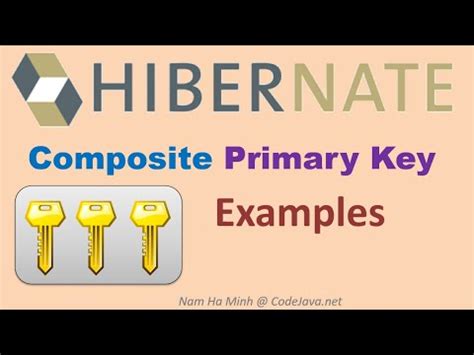 Hibernate Composite Primary Key Examples YouTube