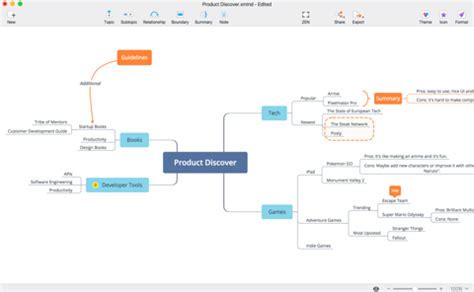 7 Best Offline Mind Mapping Apps For Windows As Of 2021 Slant