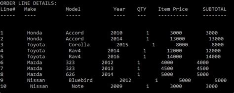 oracle sql procedures header layout stack overflow