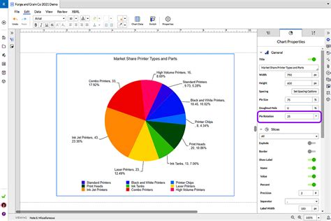 Labels For Pie And Doughnut Charts Support Center