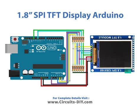 arduino tft interfacing basics