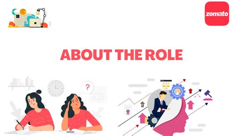 software development engineer at zomato coding ninjas