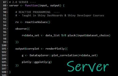 a gentle introduction to r shiny r bloggers