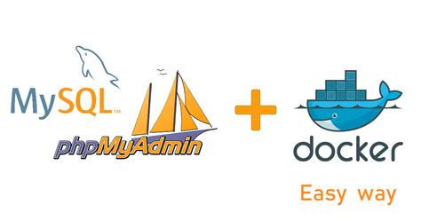 Run MySQL PhpMyAdmin Using Docker Easy Way B4S Blast4Speed