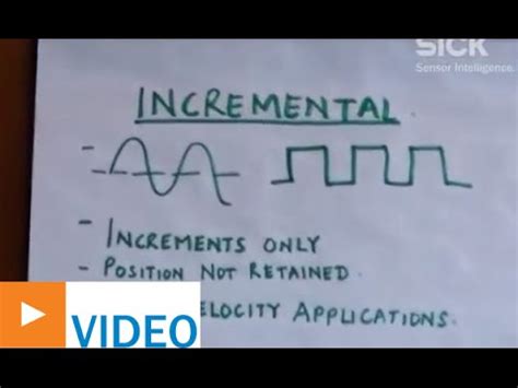 Encoder Videobytes Differences Between Incremental And Absolute