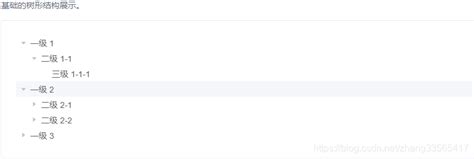 elementui 树型组件 el tree 后台数据结构构建 java 程序猿秃头之路 vue