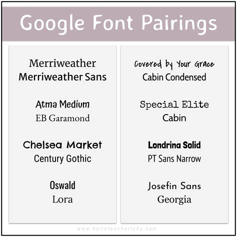 The Best Google Font Pairings More Design Tips For Teachers