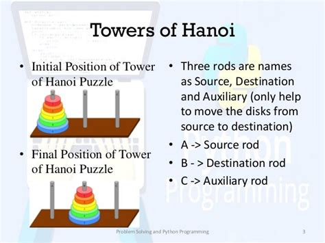 tower of hanoi in python