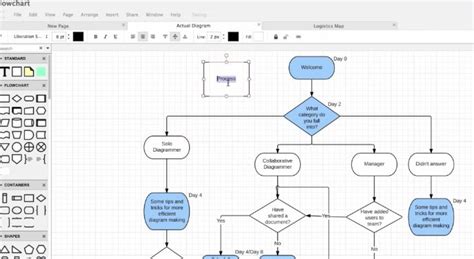 Program Flow Diagram Tool Tools For Making Flowcharts