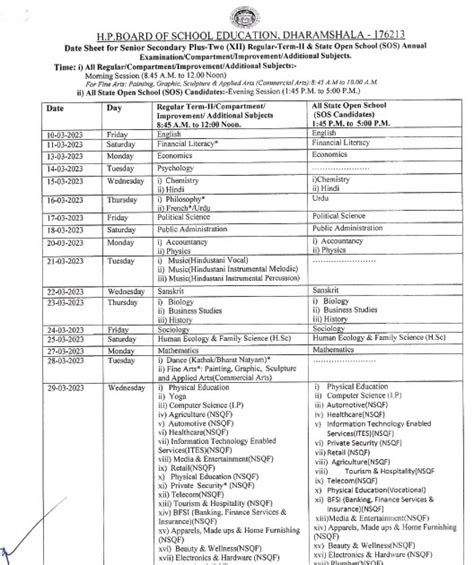 Class Board Date Sheet Rbse Image To U