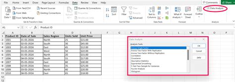 Data Analysis In Excel Using Analysis ToolPak Guide Examples