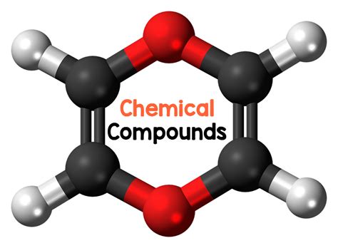 Compounds TJ Homeschooling