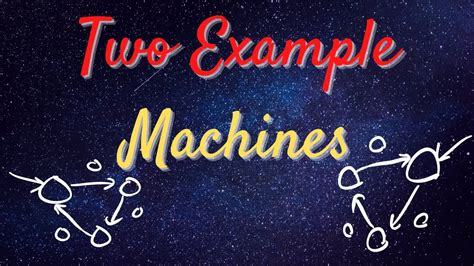 deterministic finite automata 2 examples youtube