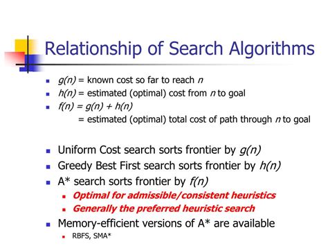 ppt informed search algorithms powerpoint presentation free download id 1030044