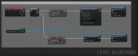 Toggling Cursor Visibility Mouse Capture Mode And Locking To A