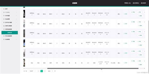 [附源码]java ssm计算机毕业设计java房源网4c6sv【源码、数据库、lw、部署】 如何创建房源网数据库 csdn博客
