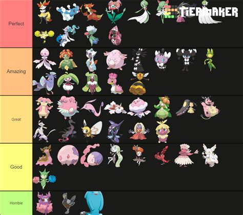 My Ranking Of Feminine Pokemon By Fakemon1290 On Deviantart