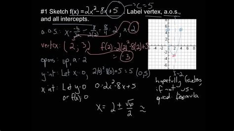 1 7 quadratic functions part 1 youtube