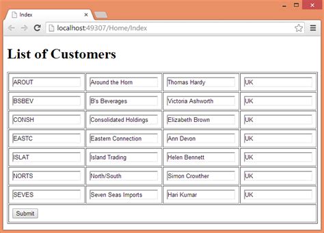 dynamic gridview in asp net mvc bios pics