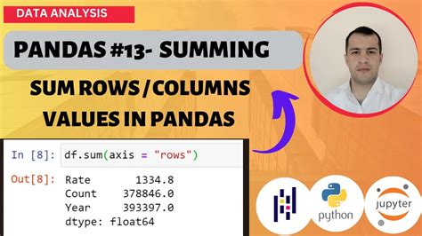 python pandas tutorial 13 summing columns or rows values youtube
