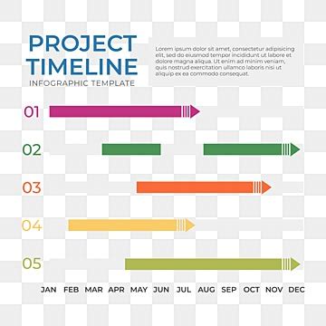 Gantt Chart Vector Hd PNG Images Gantt Chart Flat Style Business