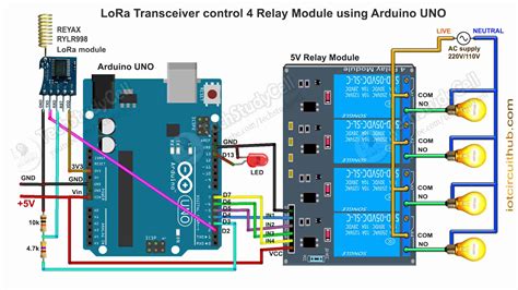 Lora Iot Project Using Arduino Esp8266 With Blynk 2024