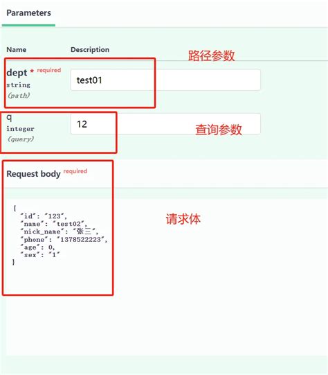 【从零开始学fastapi】post请求的不同参数模式？ 哔哩哔哩