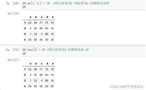 python数据分析常用模块的介绍与使用 python数据分析模块 csdn博客