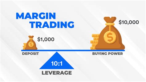 What Is Leverage Trading Leverage Shares ETPs