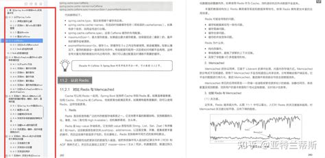 用知识点 实例 项目完全深入地讲解 springboot 原理，这份《springboot 实战派》火了！ 知乎