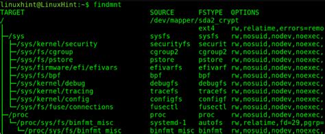 What Is A Mount Point In Linux