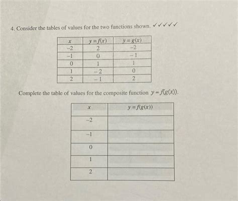 solved 4 consider the tables of values for the two