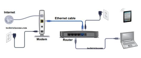 netgear wnr614 n300 wireless router setup and configuration