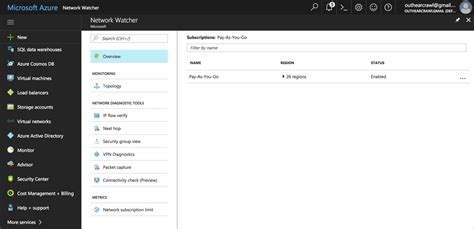 Azure Nsg Flow Logs Analysis With The Elk Stack
