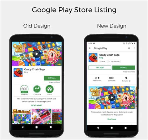 Google Play Store Feature Graphic Definition Placement And Best