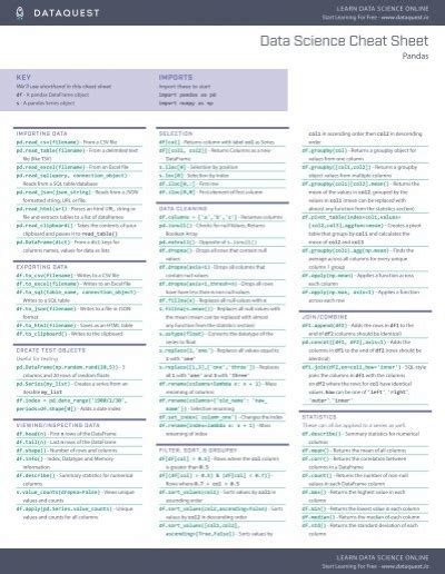 pandas cheat sheet