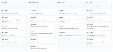 data binding in blazor kanban component syncfusion 78250 hot sex picture
