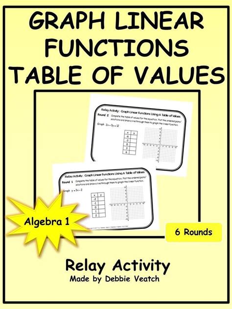 The Graph Linear Functions Mixed Review Activity Is Shown With Two