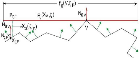 figure 1 from superpixel based rgb d image segmentation using markov random field semantic scholar