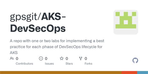 GitHub Gpsgit AKS DevSecOps A Repo With One Or Two Labs For