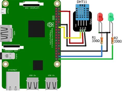 13 dht11 sensor with raspberry pi pico youtube vrogue