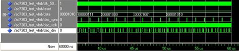 pid controller using fpga technology intechopen