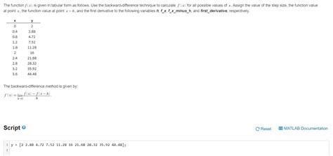 solved the function f x is given in tabular form as