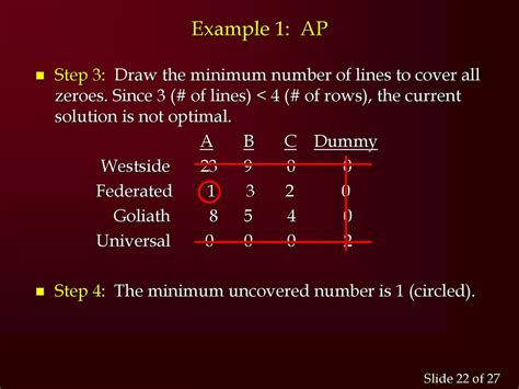 assignment problem hungarian algorithm and linear programming collected from the internet and